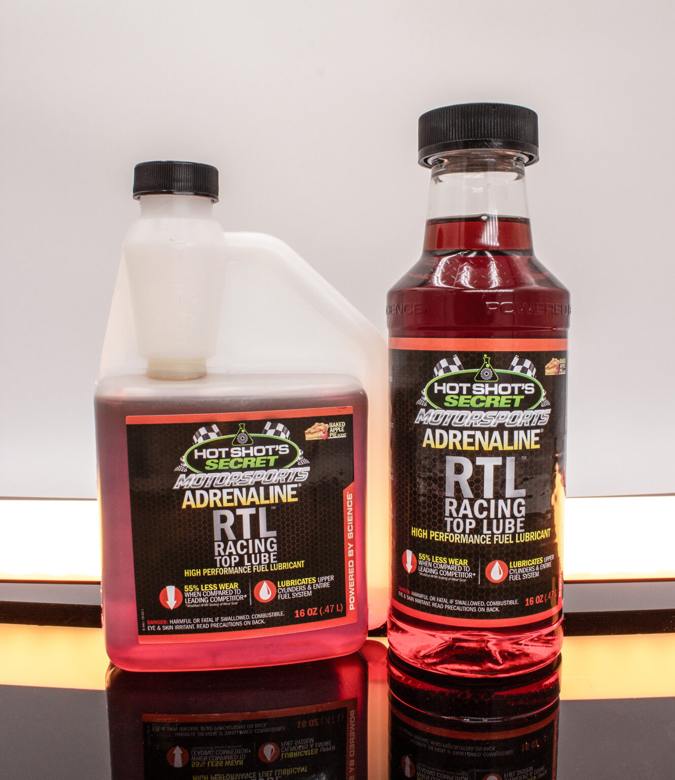 Hot Shot’s Secret intros Adrenaline Racing lube fuel additive - Indie ...